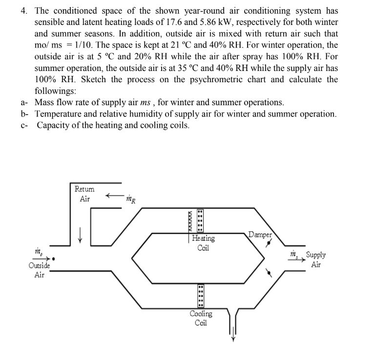 Solved 4. The conditioned space of the shown year-round air | Chegg.com