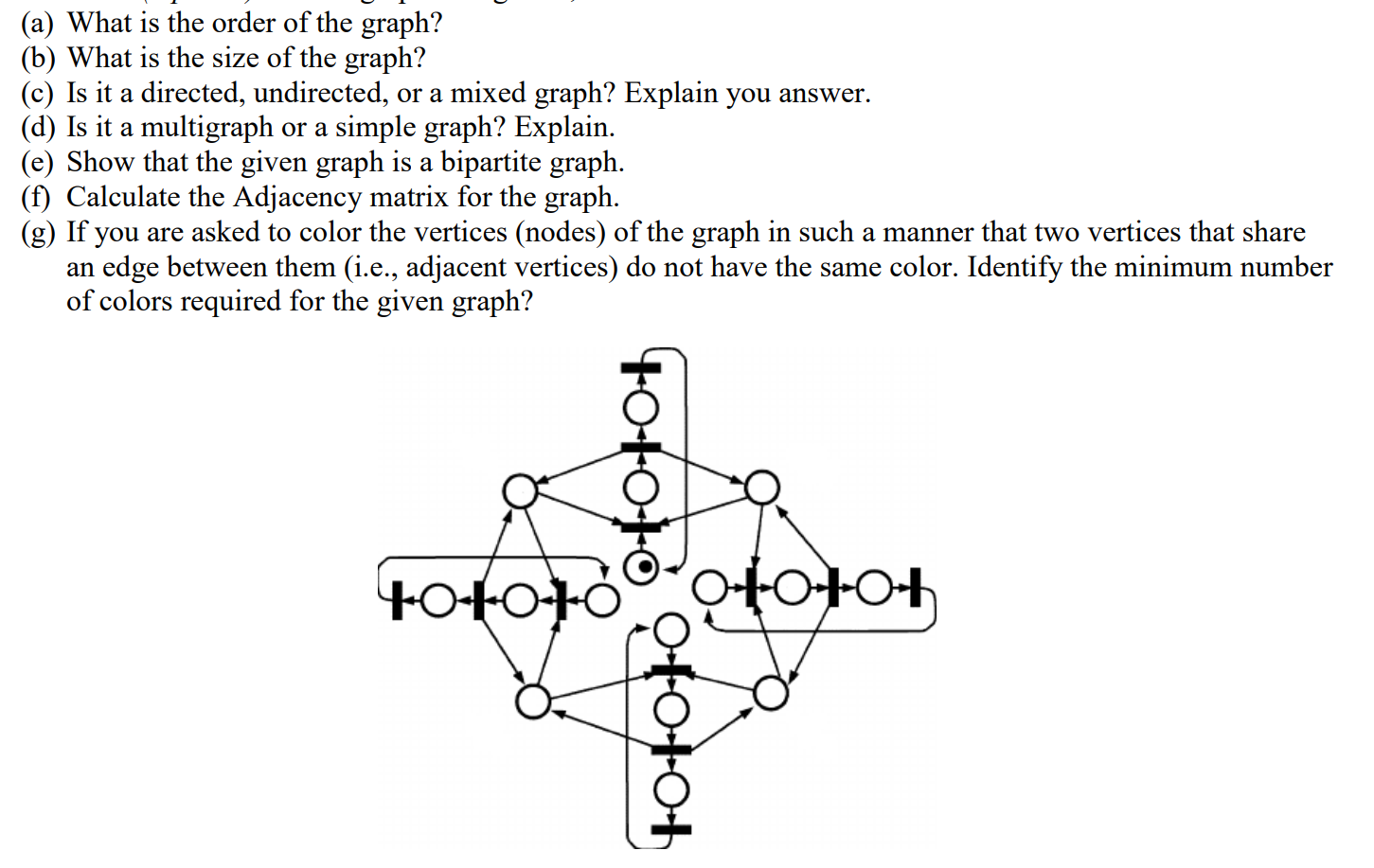 Solved (a) What is the order of the graph? (b) What is the | Chegg.com