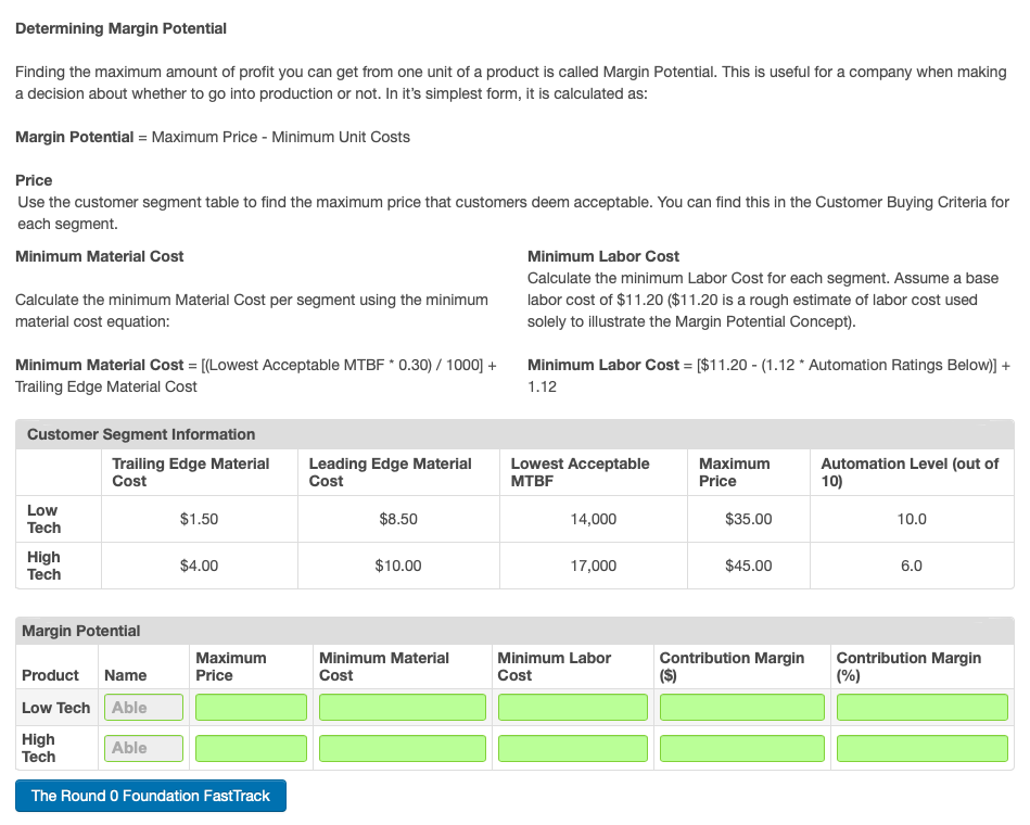 Solved Margin Analysis Margin Analysis Being able to | Chegg.com
