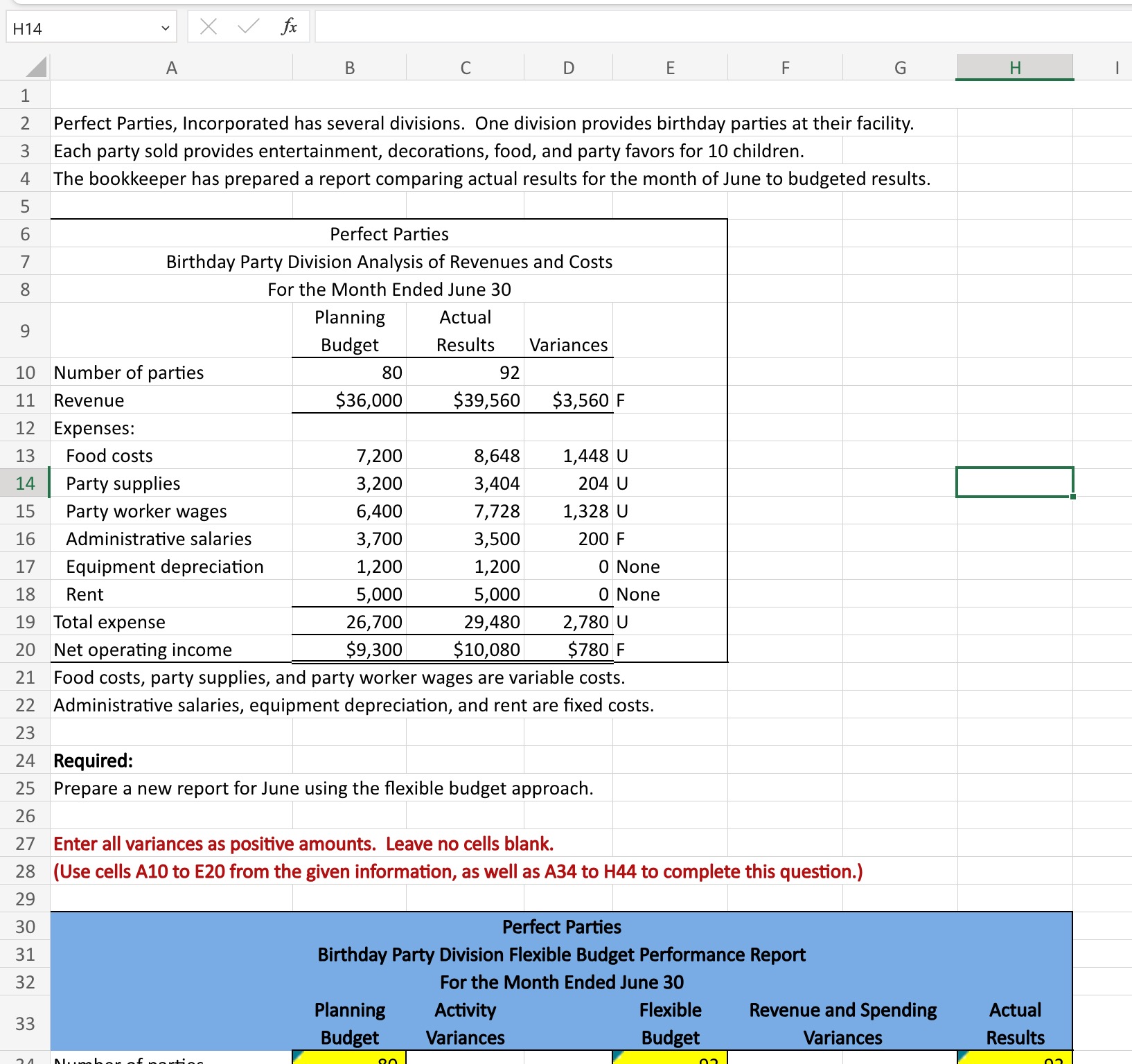 Solved Perfect Parties, Incorporated has several divisions. | Chegg.com