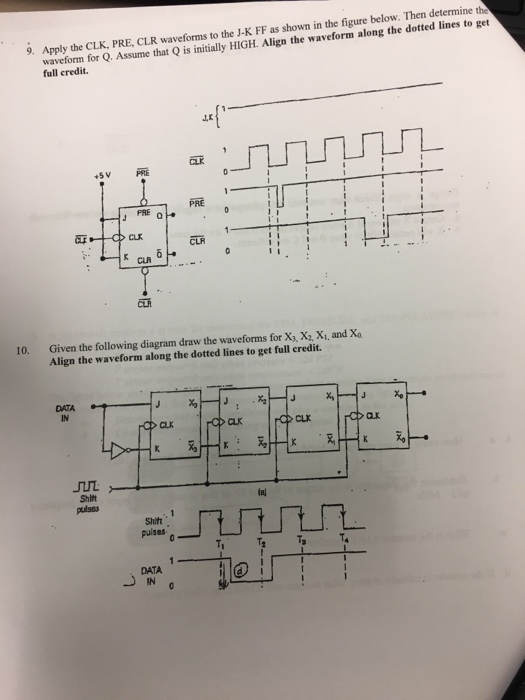 Solved 9. Apply the CLK, PRE, CLR waveforms to the J-K FF as | Chegg.com