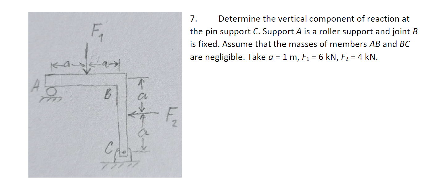 Solved A B CA₂ T F 7. Determine the vertical component of | Chegg.com Solved A B CA₂ T F 7. Determine the vertical component of | Chegg.com