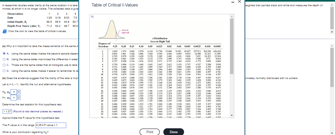 Solved Click the icon to view the table of critical | Chegg.com