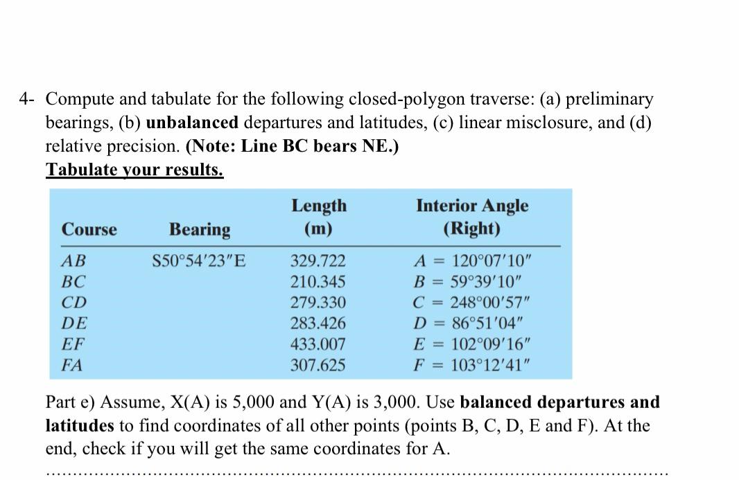 Solved Compute And Tabulate For The Following