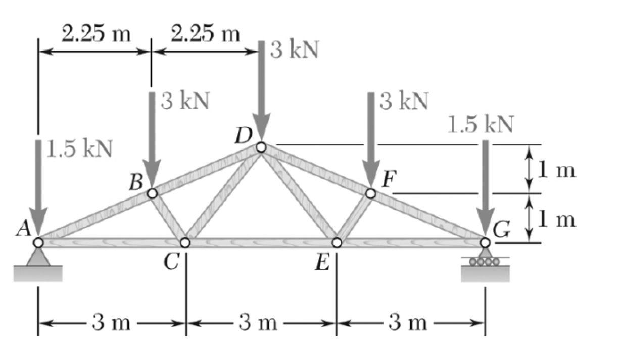 Solved need help solving this for each of the joints using | Chegg.com