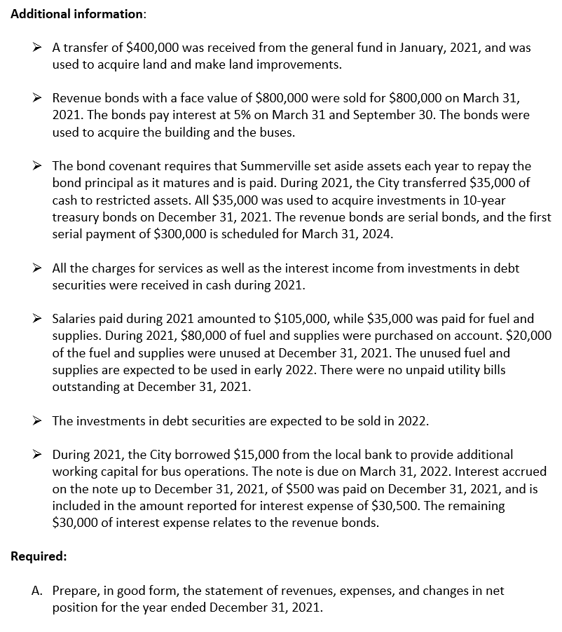 Problem 3: enterprise fund financial statement | Chegg.com