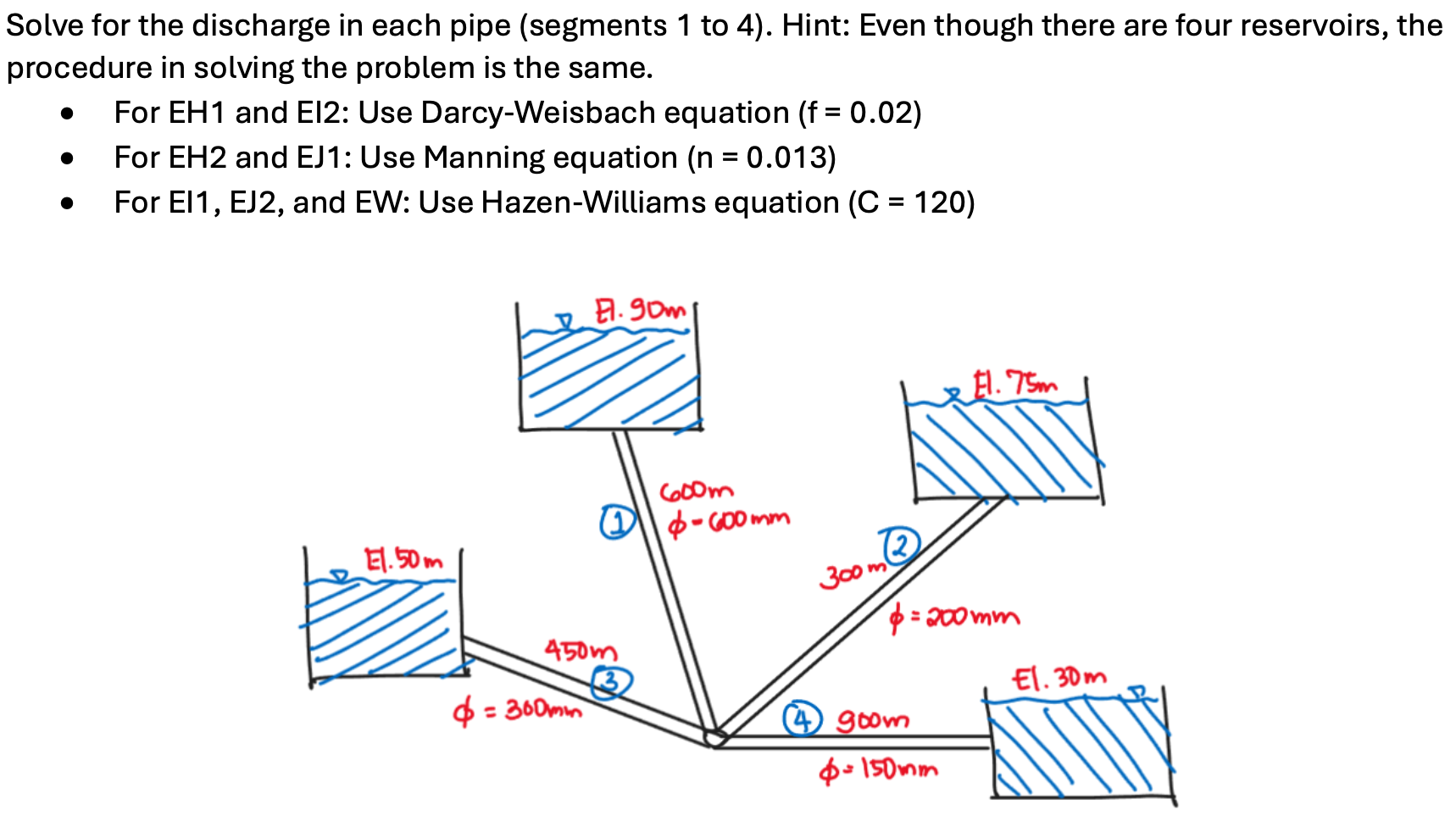 Solved Solve for the discharge in each pipe (segments 1 to 4 | Chegg.com