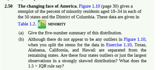 Solved 2.50 The changing face of America. Figure 1.10 (page | Chegg.com
