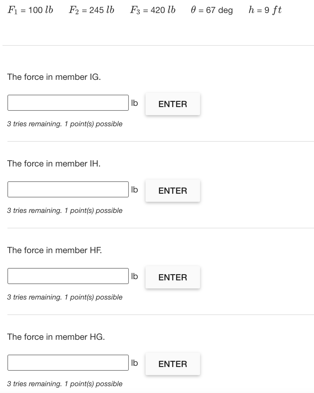 Solved For the symmetrical truss, use the method of joints | Chegg.com