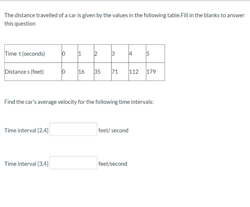 Solved The distance travelled of a car is given by the | Chegg.com