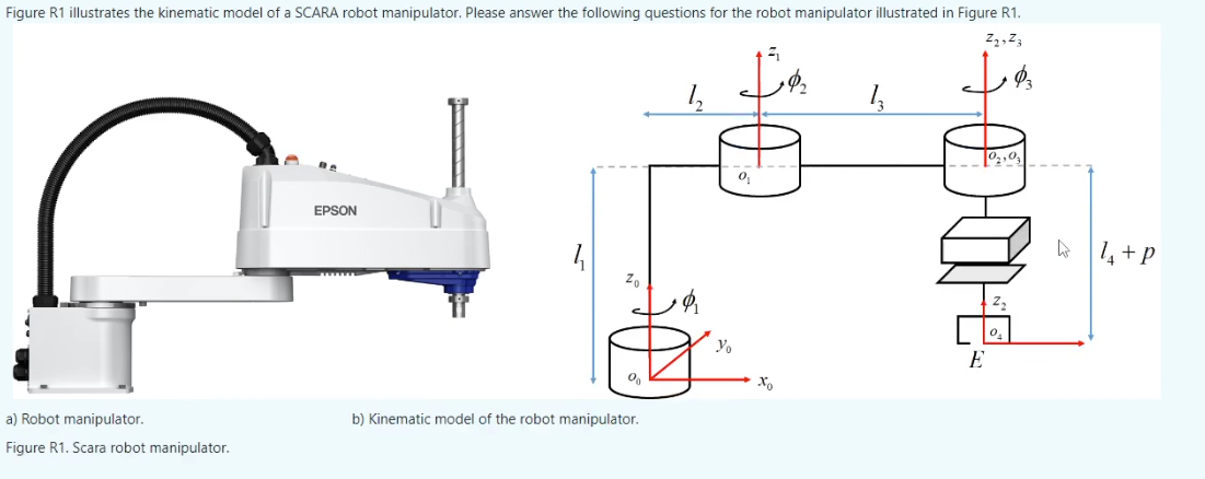 Solved a) Robot manipulator. b) Kinematic model of the robot | Chegg.com
