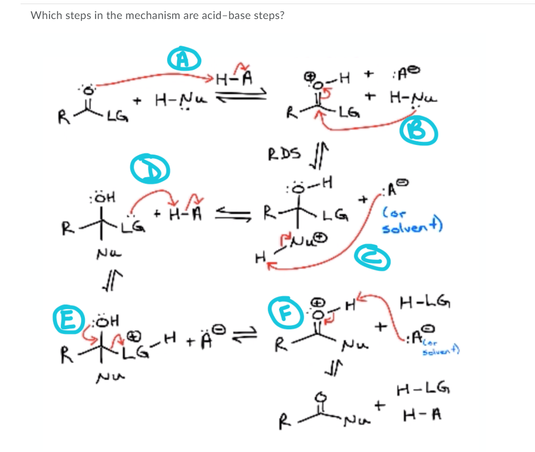 Solved Which steps in the mechanism are acid-base steps? -H | Chegg.com