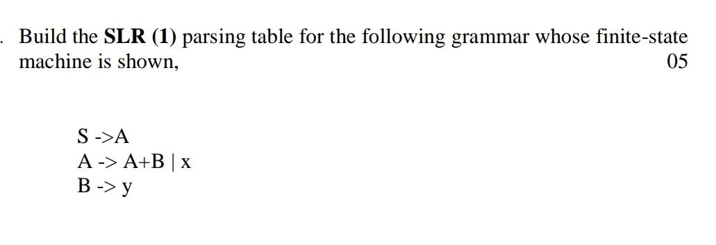 Solved Build the SLR (1) parsing table for the following | Chegg.com