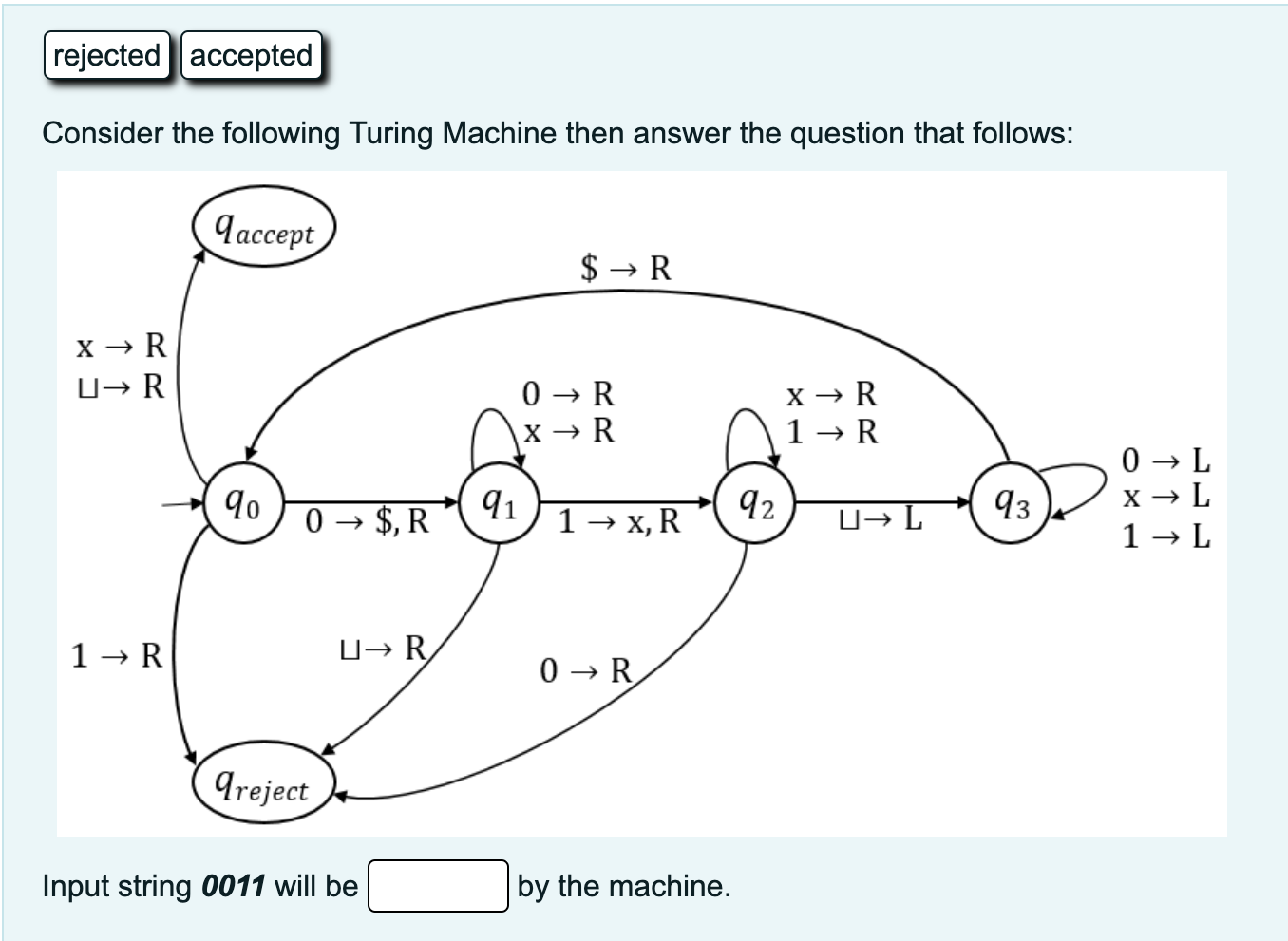 Solved Consider the following Turing Machine then answer the | Chegg.com