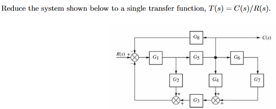 Solved Reduce the system shown below to a single transfer | Chegg.com