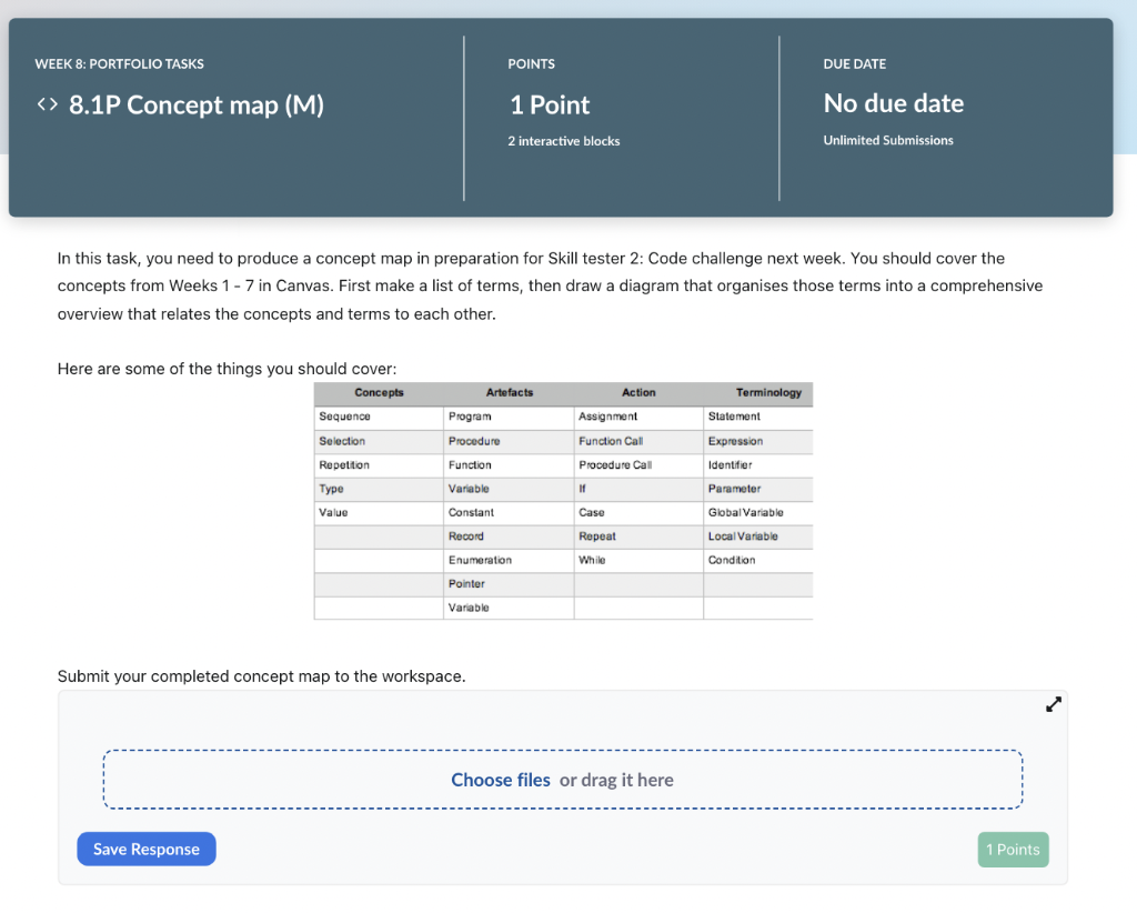 Solved In this task, you need to produce a concept map in | Chegg.com