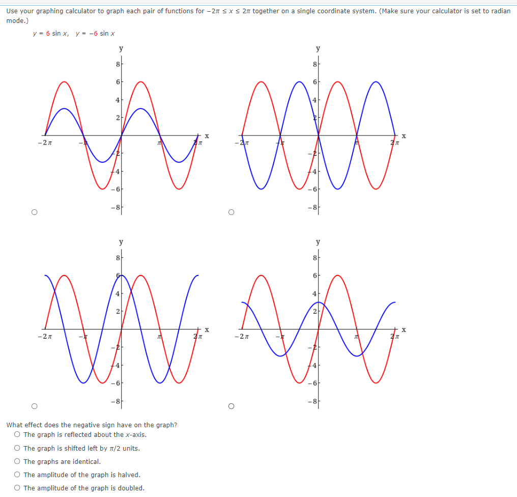 Solved Use your graphing calculator to graph each pair of | Chegg.com