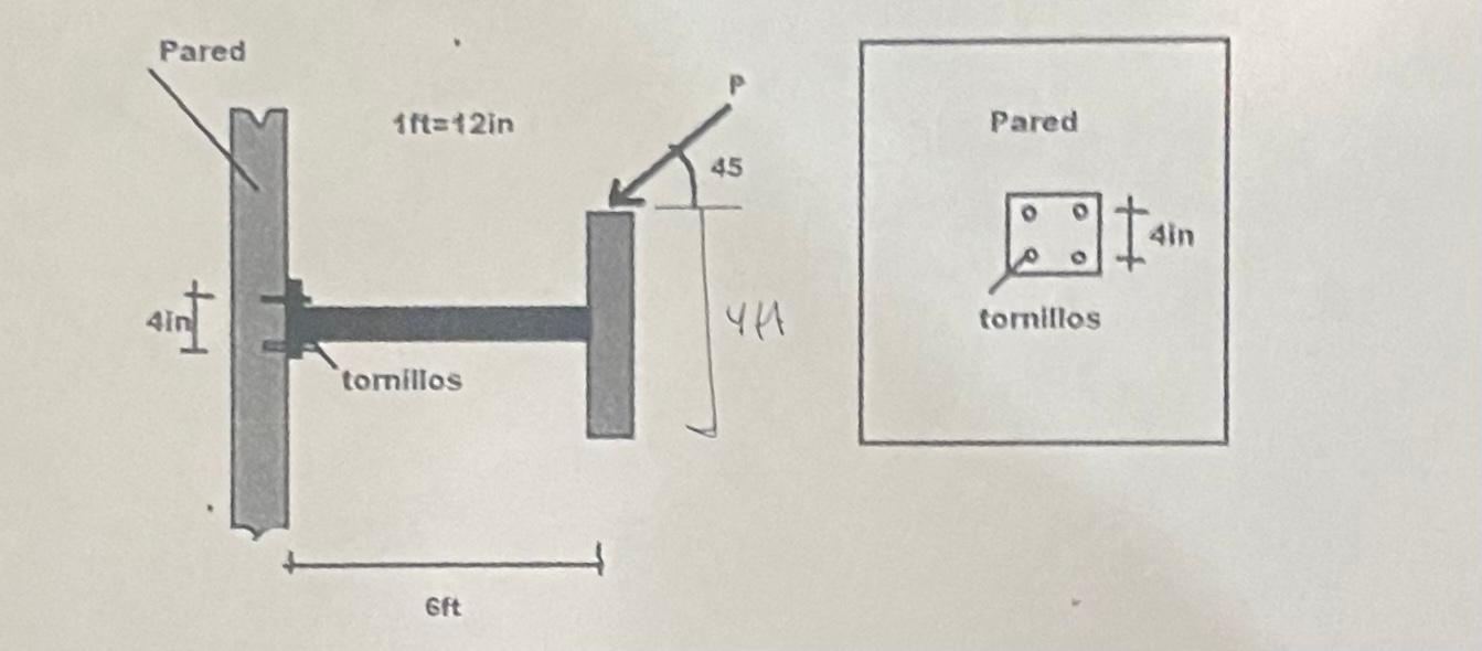 Solved Determine the maximum load P, if the capacity | Chegg.com
