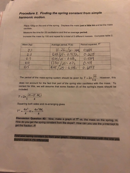 Solved Procedure 2. Finding the spring constant from simple | Chegg.com