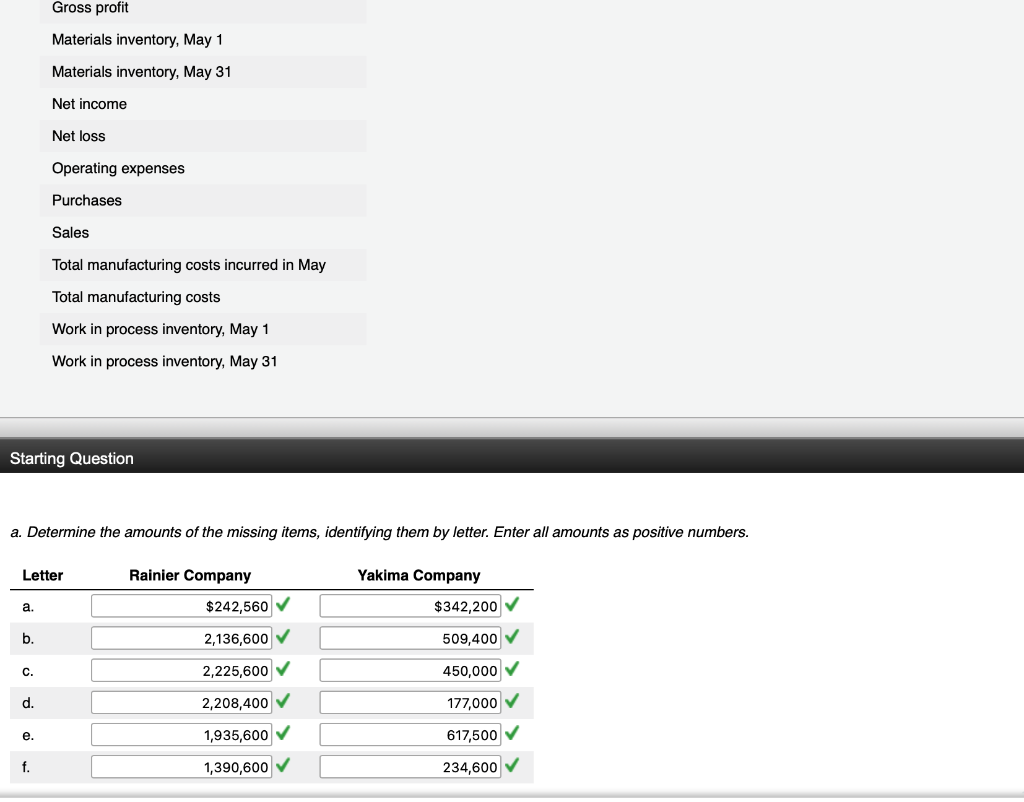 Solved Several items are omitted from the income statement | Chegg.com