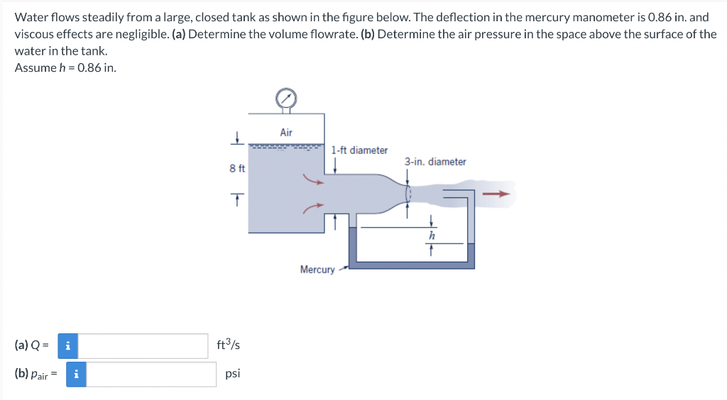 Solved Water flows steadily from a large, closed tank as | Chegg.com