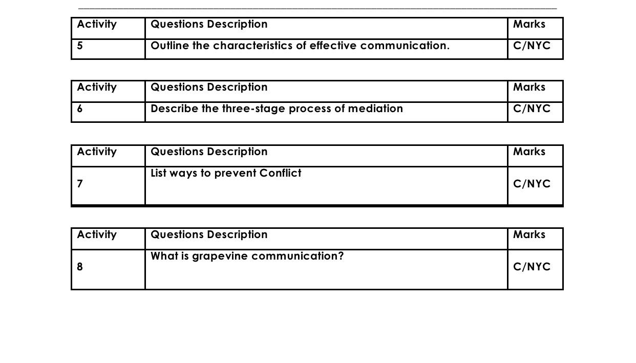 Solved \table[[Activity,Questions | Chegg.com