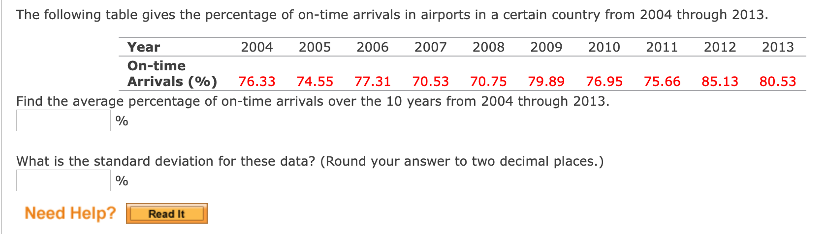 Solved What is the standard deviation for these data? (Round | Chegg.com