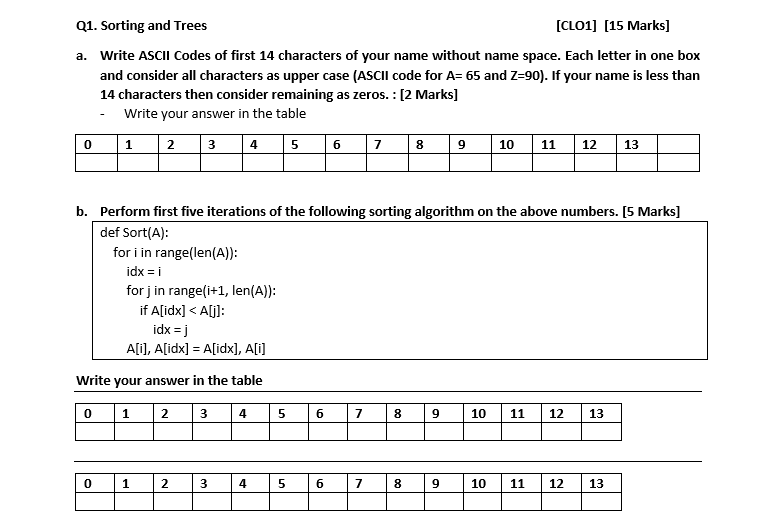 Solved Q1. Sorting and Trees [CLO1] [15 Marks] a. Write | Chegg.com