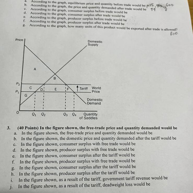 Solved a. According to the graph, equilibrium price and | Chegg.com