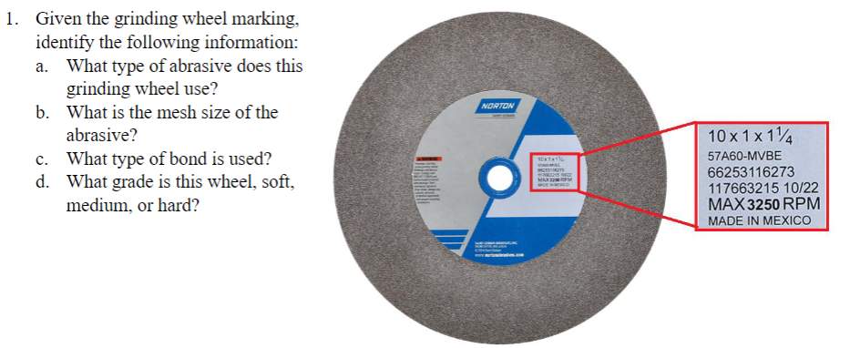Solved 1. Given the grinding wheel marking, identify the | Chegg.com