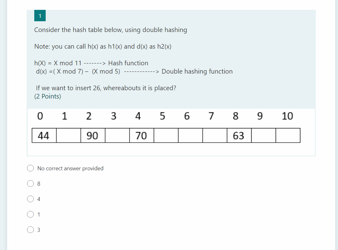Solved 1 Consider the hash table below, using double hashing | Chegg.com