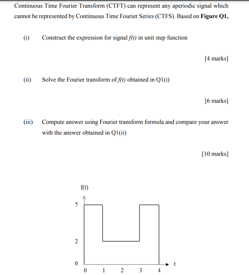 Solved Continuous Time Fourier Transform (CTFT) can | Chegg.com