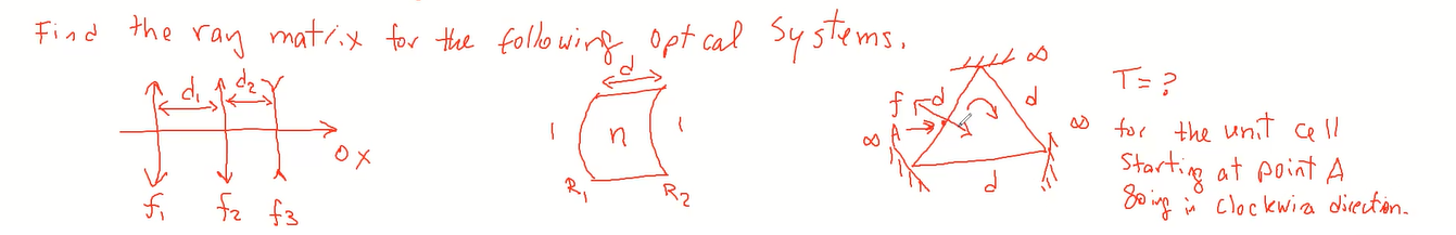 Solved Find the ray matrix for the following Optical | Chegg.com