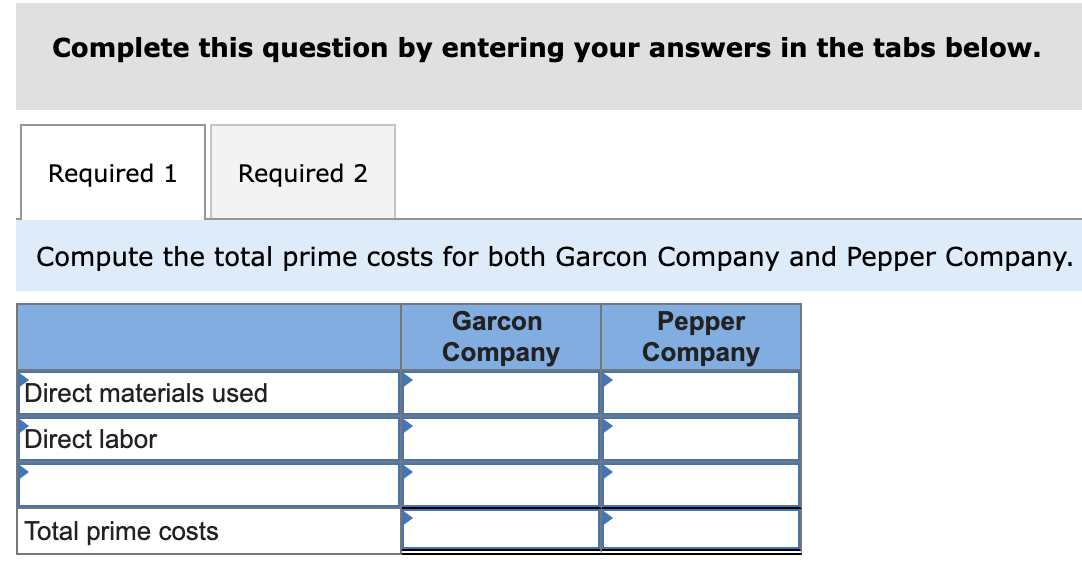Solved Complete this question by entering your answers in | Chegg.com