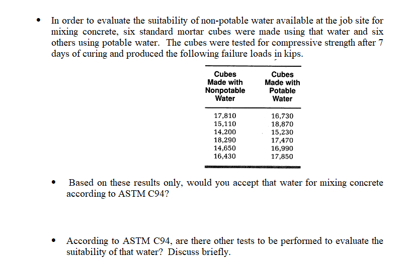 Solved In order to evaluate the suitability of non-potable | Chegg.com