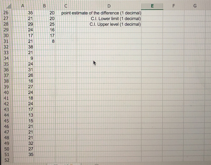 Solved Excel Online Freeform Activity: Inferences About the | Chegg.com
