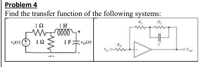 Solved Find the transfer function of the following systems: | Chegg.com