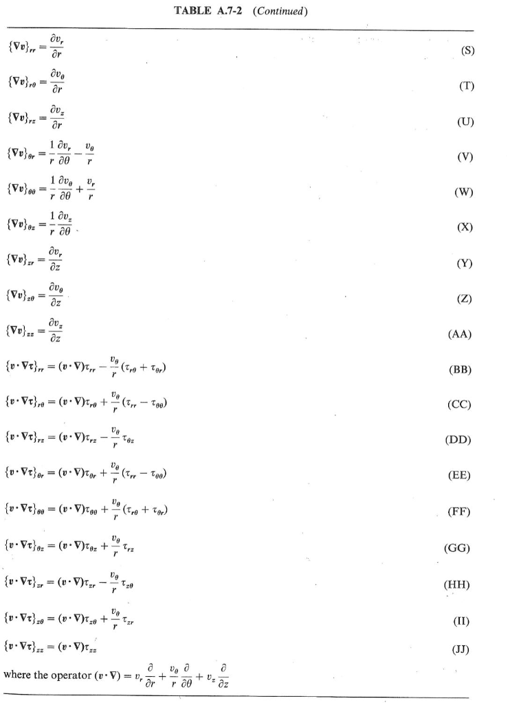 Solved Below is Table A.7-2 for reference. The small delta | Chegg.com