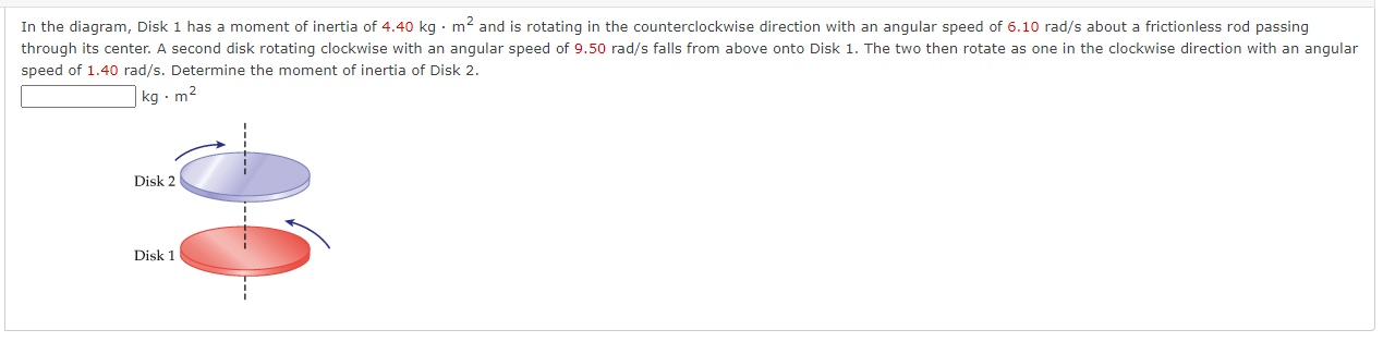 Solved In the diagram, Disk 1 has a moment of inertia of | Chegg.com