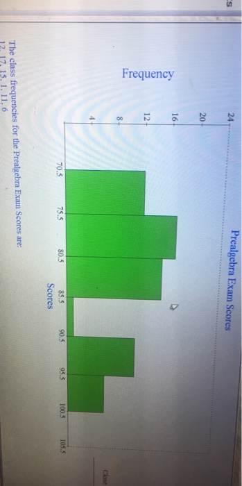 Solved PROBLEM The following histogram shows the exam scores | Chegg.com Solved PROBLEM The following histogram shows the exam scores | Chegg.com
