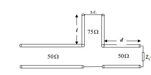 Solved Design an impedance matching circuit to match ZL | Chegg.com