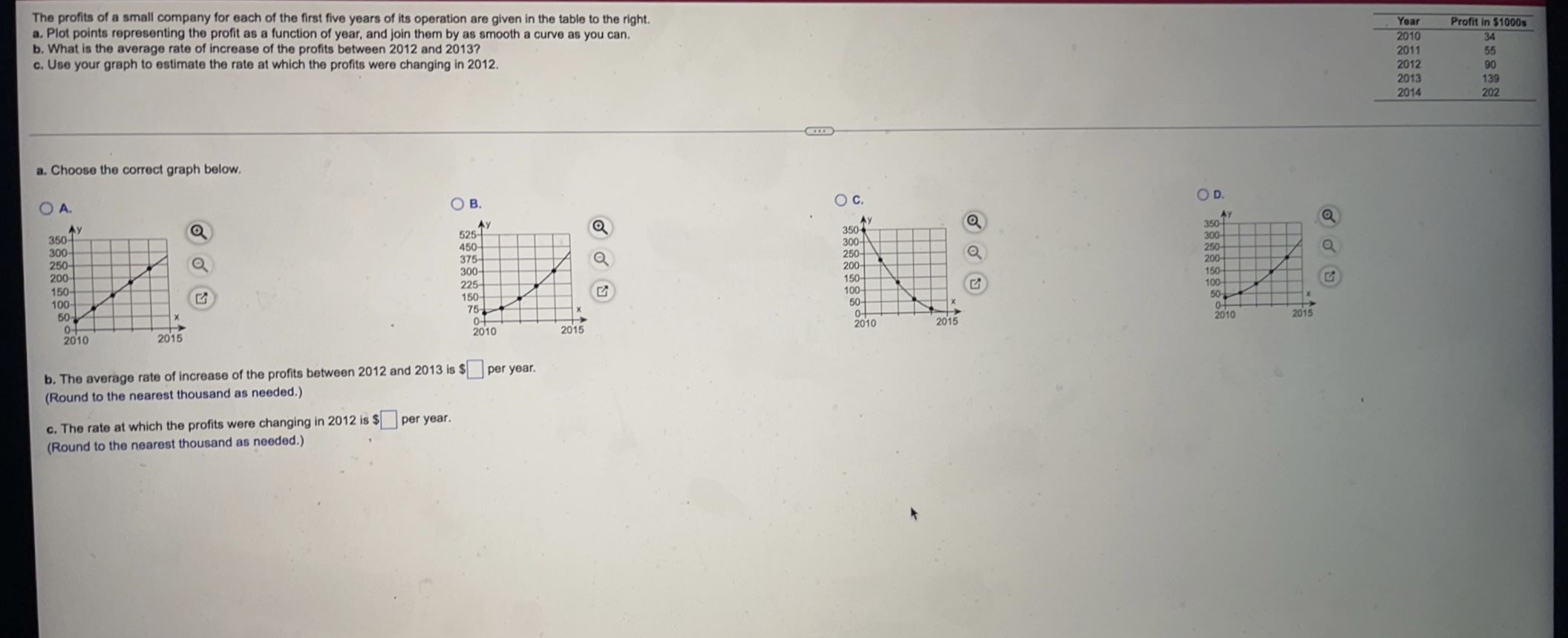 Solved The profits of a small company for each of the first | Chegg.com