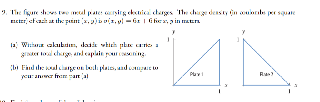 Solved 9. The figure shows two metal plates carrying | Chegg.com