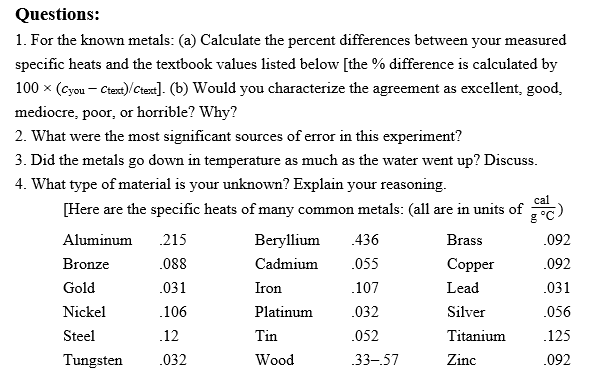 Equations: Mcool =Mcal cool−McalΔTcool =Tfinal −Tcool | Chegg.com
