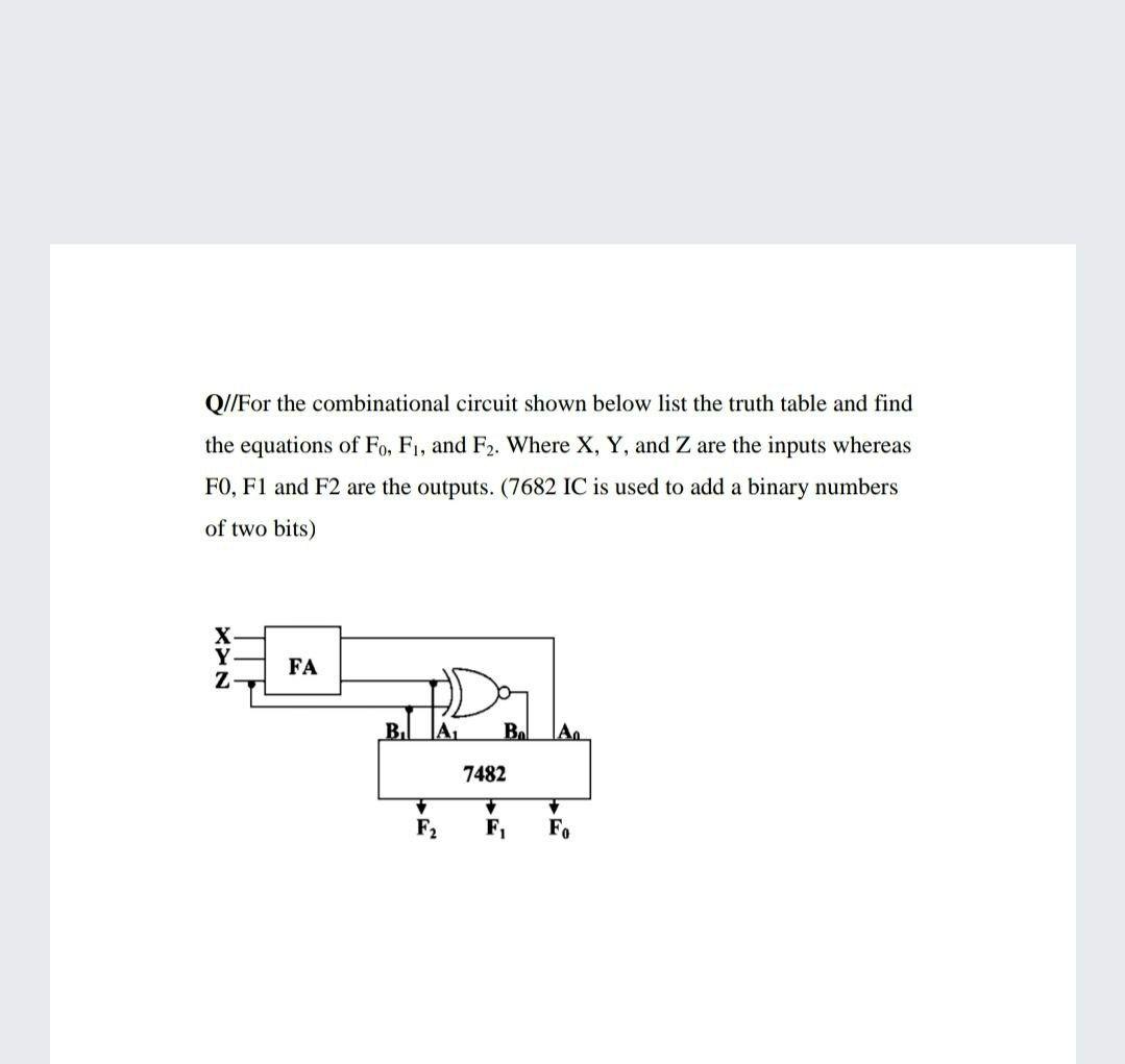 Solved Ql/For the combinational circuit shown below list the | Chegg.com