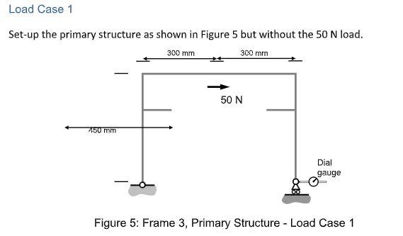 Load Case 1 Set-up the primary structure as shown in | Chegg.com