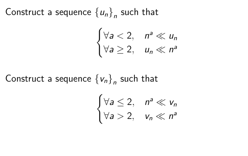 Solved Construct a sequence {un}n such that Va