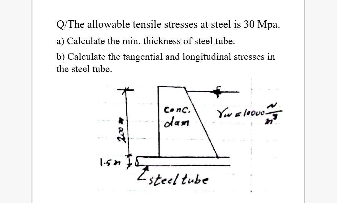 Solved Q/The allowable tensile stresses at steel is 30 Mpa. | Chegg.com