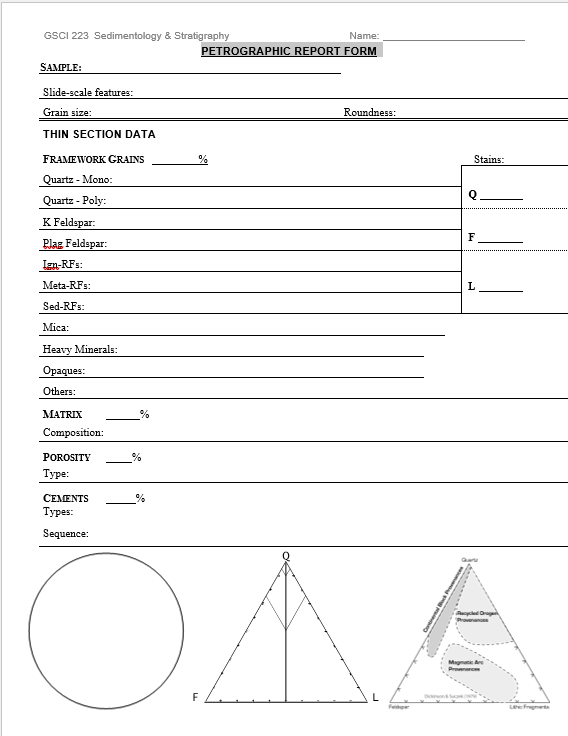 GSCI 223 Sedimentology & Stratigraphy Name: | Chegg.com