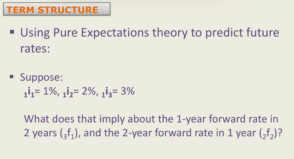 Solved - Using Pure Expectations theory to predict future | Chegg.com